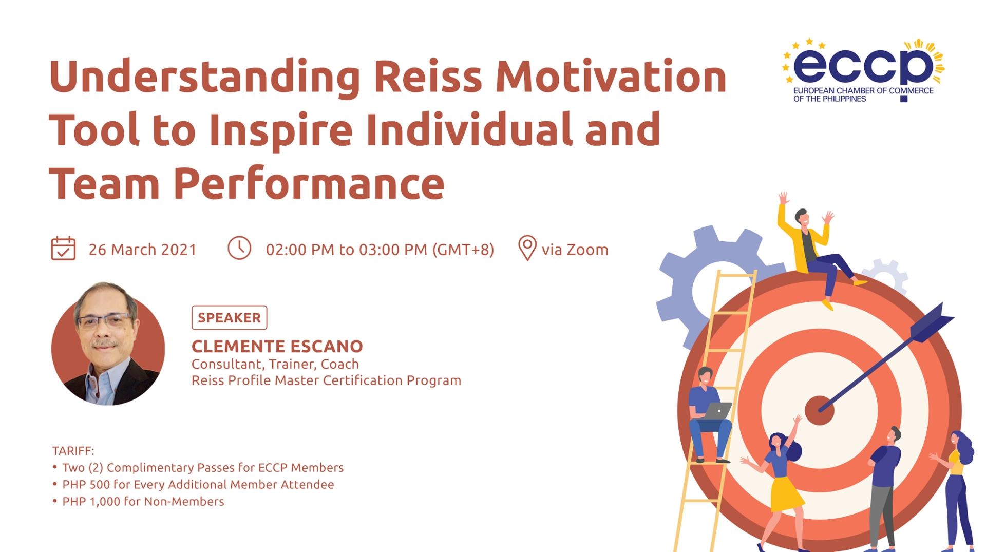 Understanding Reiss Motivation Tool to Inspire Individual and Team ...