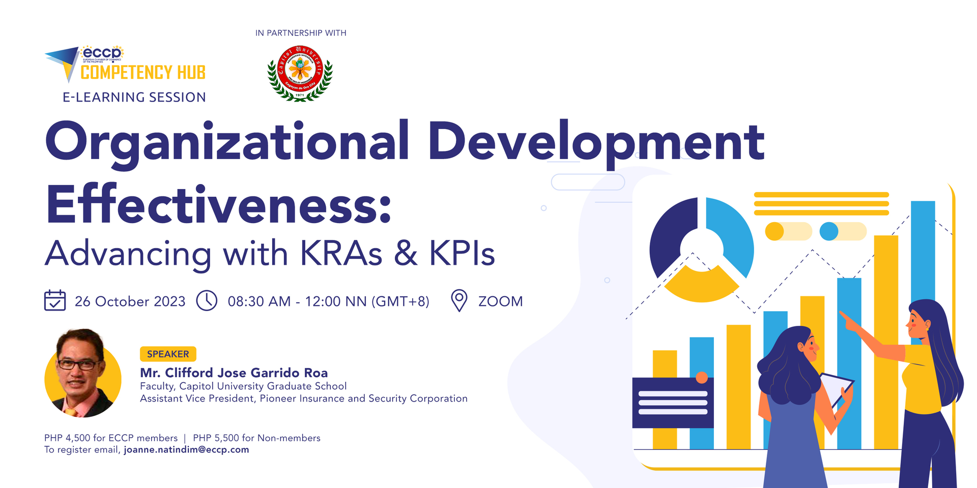 Organizational Development Effectiveness: Advancing with KRAs & KPIs