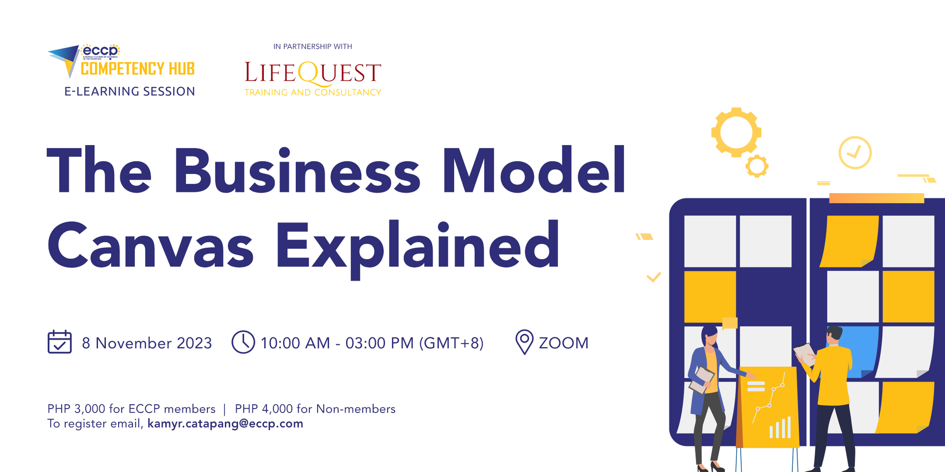 The Business Model Canvas Explained